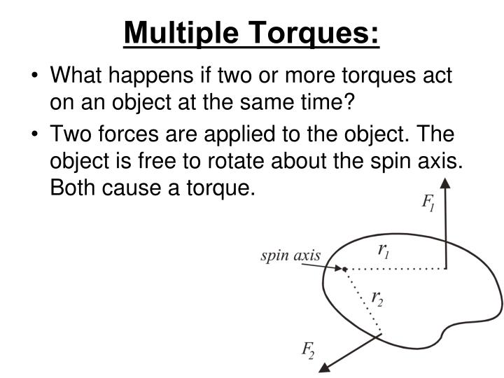 PPT - AP Physics Torque PowerPoint Presentation - ID:3885275