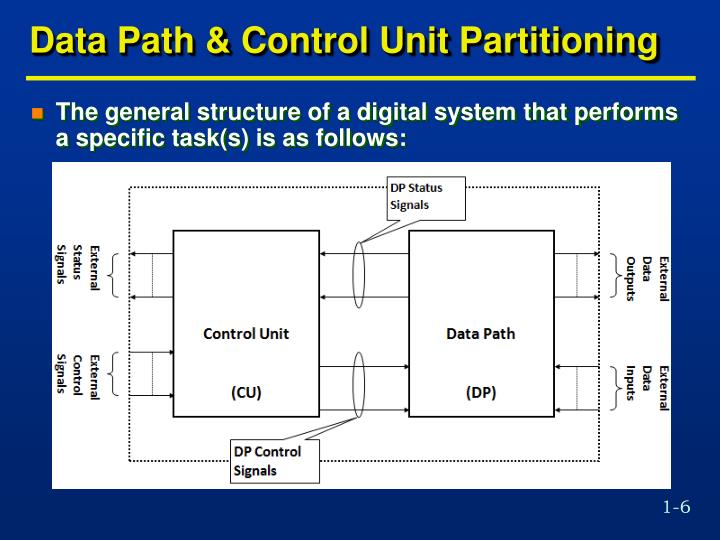 PPT - COE 405 Digital System Design Based on Data Path and Control Unit ...