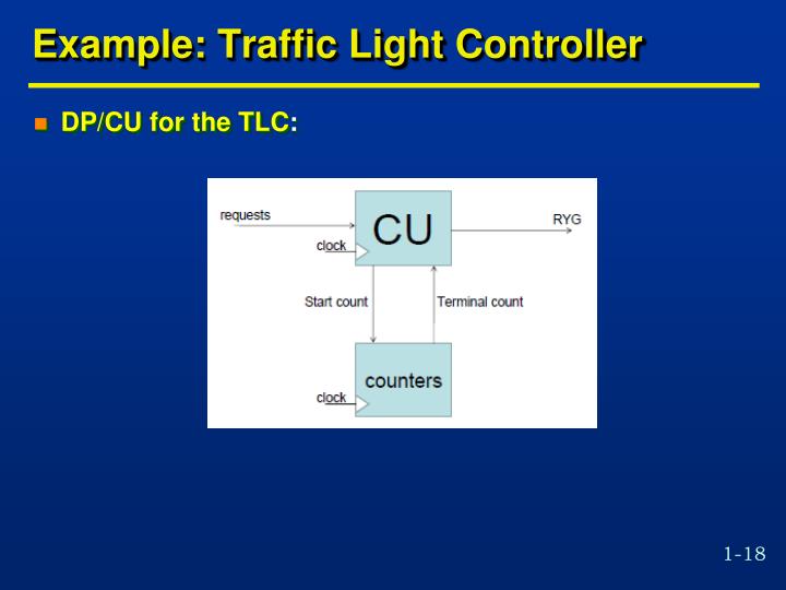 PPT - COE 405 Digital System Design Based on Data Path and Control Unit ...