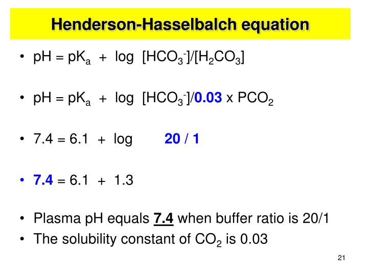 Henderson Hasselbalch Equation