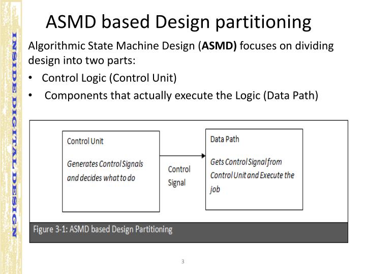 PPT - Digital System Design ASMD based Design PowerPoint Presentation ...