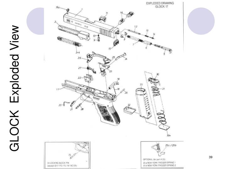 PPT - WEAPONS QUALIFICATION PowerPoint Presentation - ID:3886532