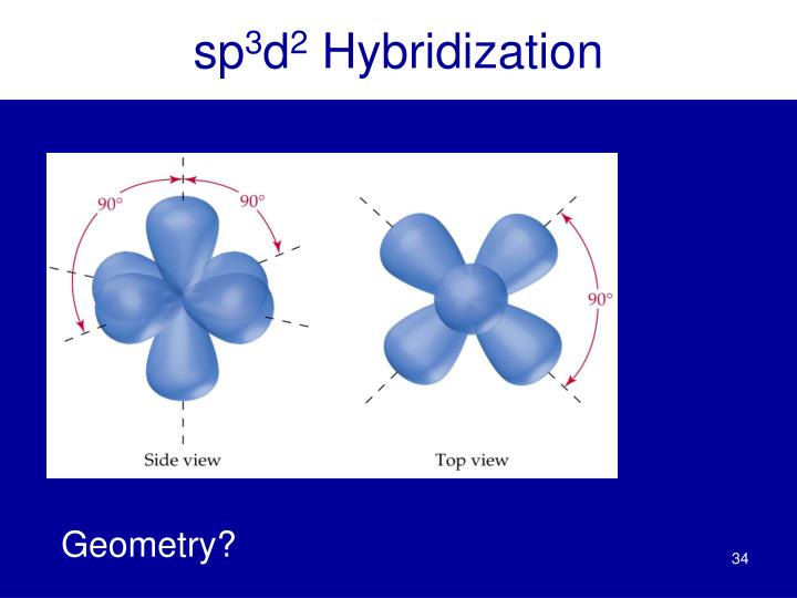 PPT - Molecular Geometry and Polarity Part I: Molecular Geometry ...