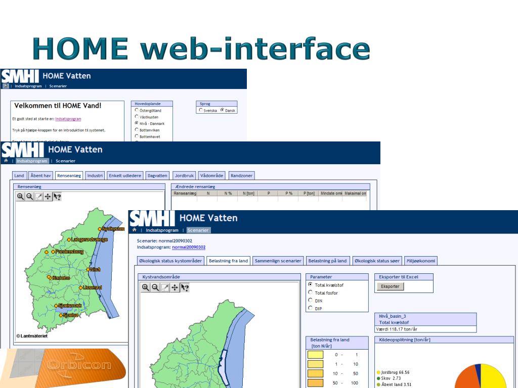 PPT - HOME – et vandplanlægningsværktøj PowerPoint Presentation, free ...