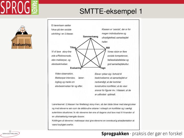 PPT - SMTTE-modellen PowerPoint Presentation - ID:3888573