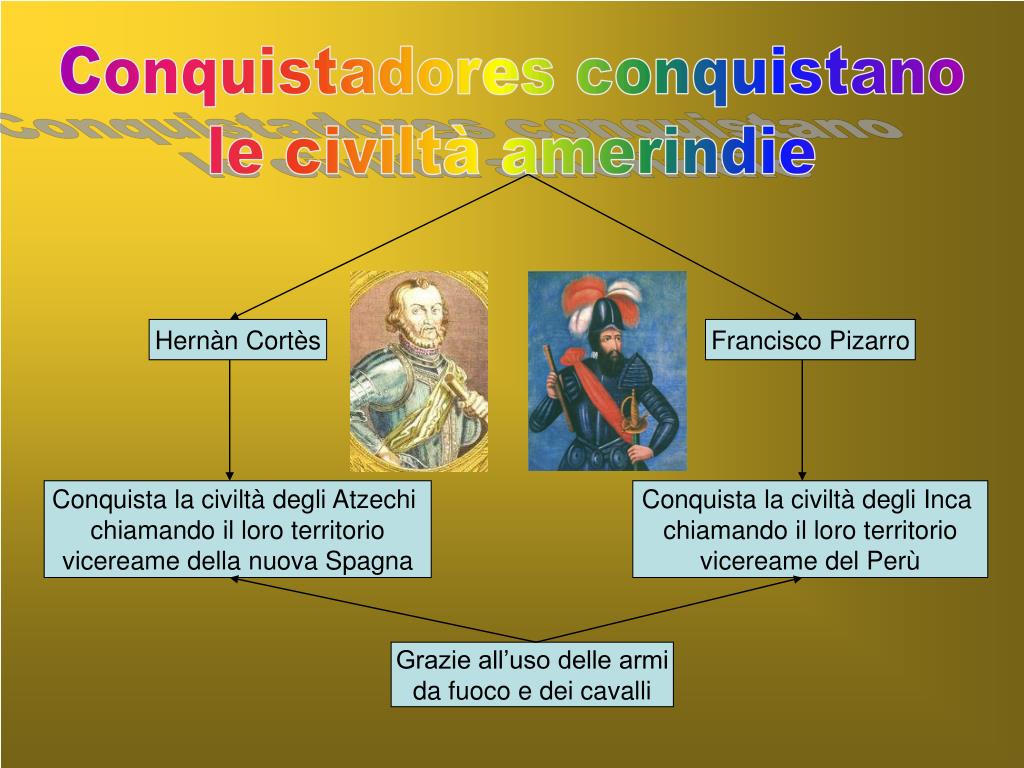 PPT - Tiziano Passerini PowerPoint Presentation, free download - ID:3888727 PPT - Tiziano Passerini PowerPoint Presentation, free download - ID:3888727
