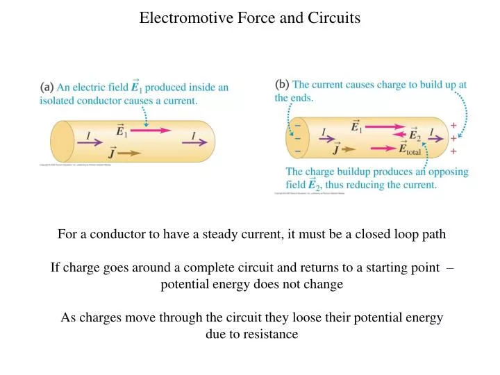 PPT - Electromotive Force and Circuits PowerPoint Presentation, free ...