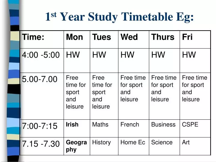PPT - 1 st Year Study Timetable Eg: PowerPoint Presentation, free ...