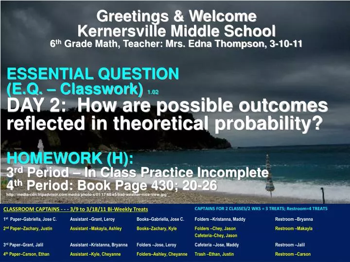 PPT - Greetings & Welcome Kernersville Middle School PowerPoint ...