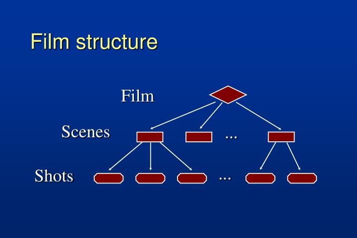PPT - Virtual Cinematography Theory and Practice for Automatic Real ...