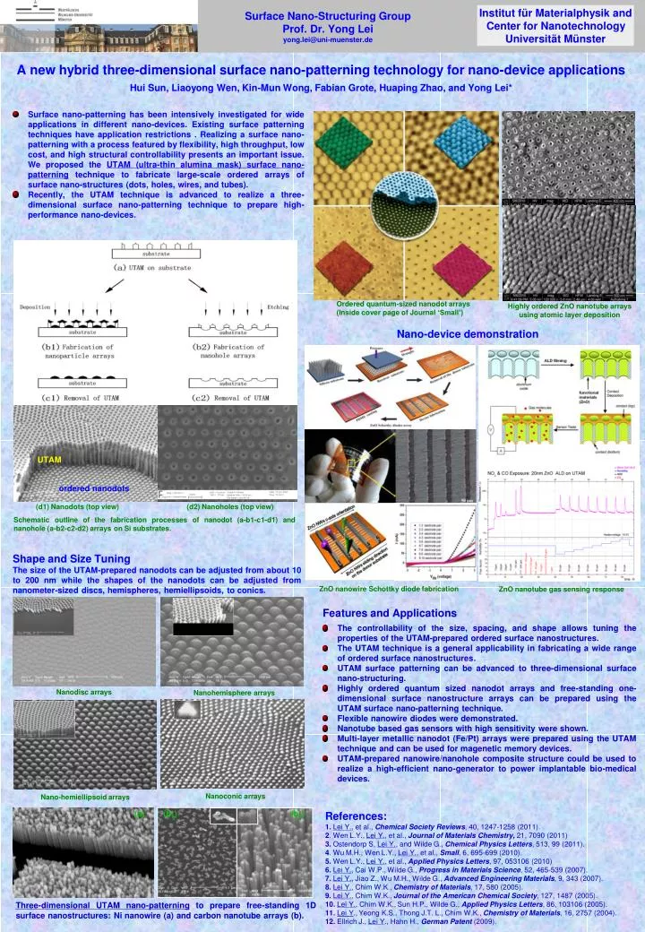 PPT - A new hybrid three-dimensional surface nano-patterning technology ...