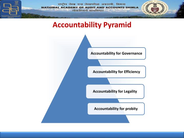 PPT - Role of Accountability and Audit in Government Dr.MCR Human ...