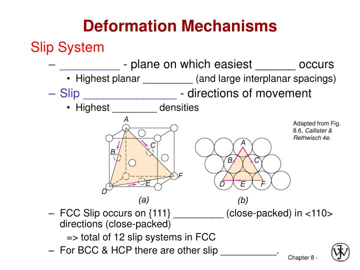 PPT - Chapter 8: Deformation & Strengthening Mechanisms PowerPoint ...