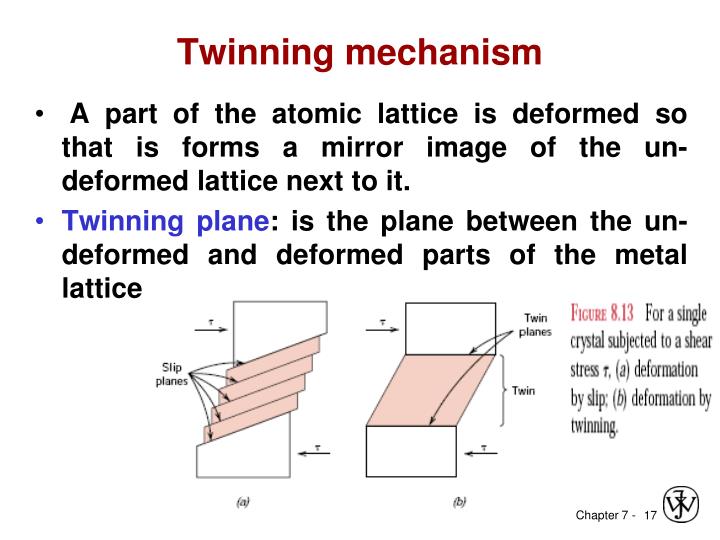 PPT - Chapter 7: Dislocations & Strengthening Mechanisms PowerPoint ...