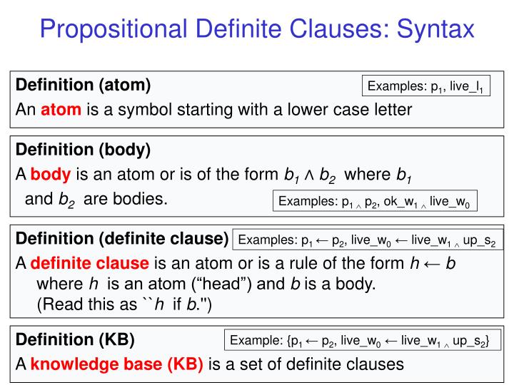 PPT - Logic: Intro & Propositional Definite Clause Logic PowerPoint Presentation - ID:3894233