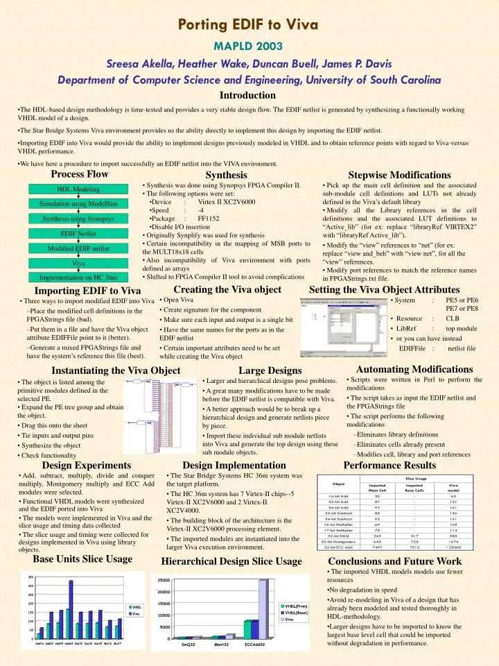 PPT - Porting EDIF to Viva PowerPoint Presentation, free download - ID ...