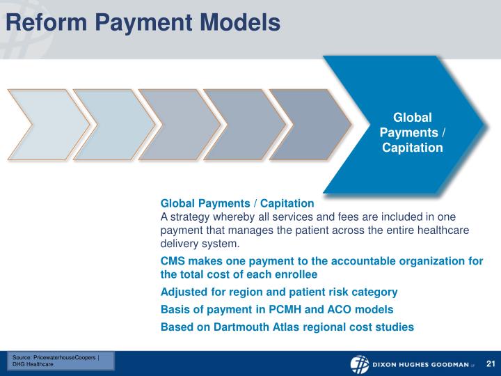 PPT - DHG Healthcare Revenue Transformation: Risk and Opportunity ...