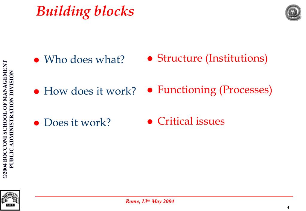 PPT - Prof. Elio Borgonovi Dr. Valentina Mele PowerPoint Presentation ...