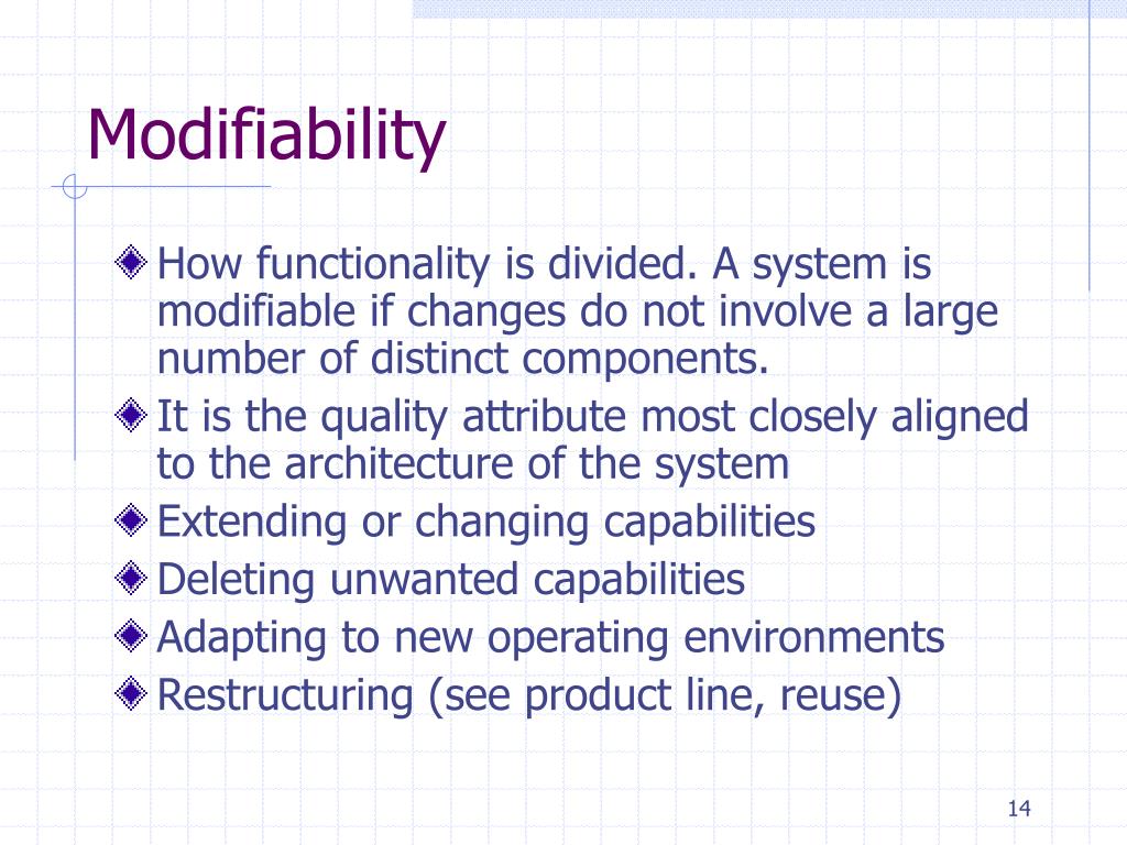 PPT - Software architecture PowerPoint Presentation, free download - ID ...