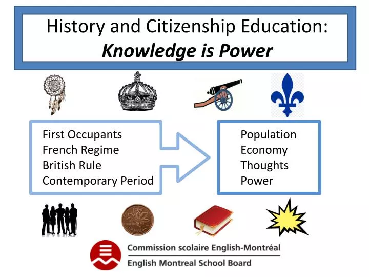 PPT - History and Citizenship Education: Knowledge is Power PowerPoint ...