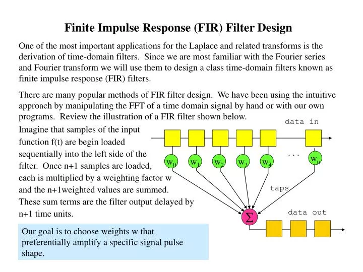 PPT - Finite Impulse Response (FIR) Filter Design PowerPoint ... PPT - Finite Impulse Response (FIR) Filter Design PowerPoint ...