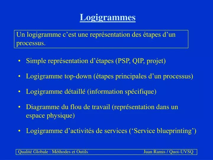 PPT - Logigrammes PowerPoint Presentation, free download - ID:3896333