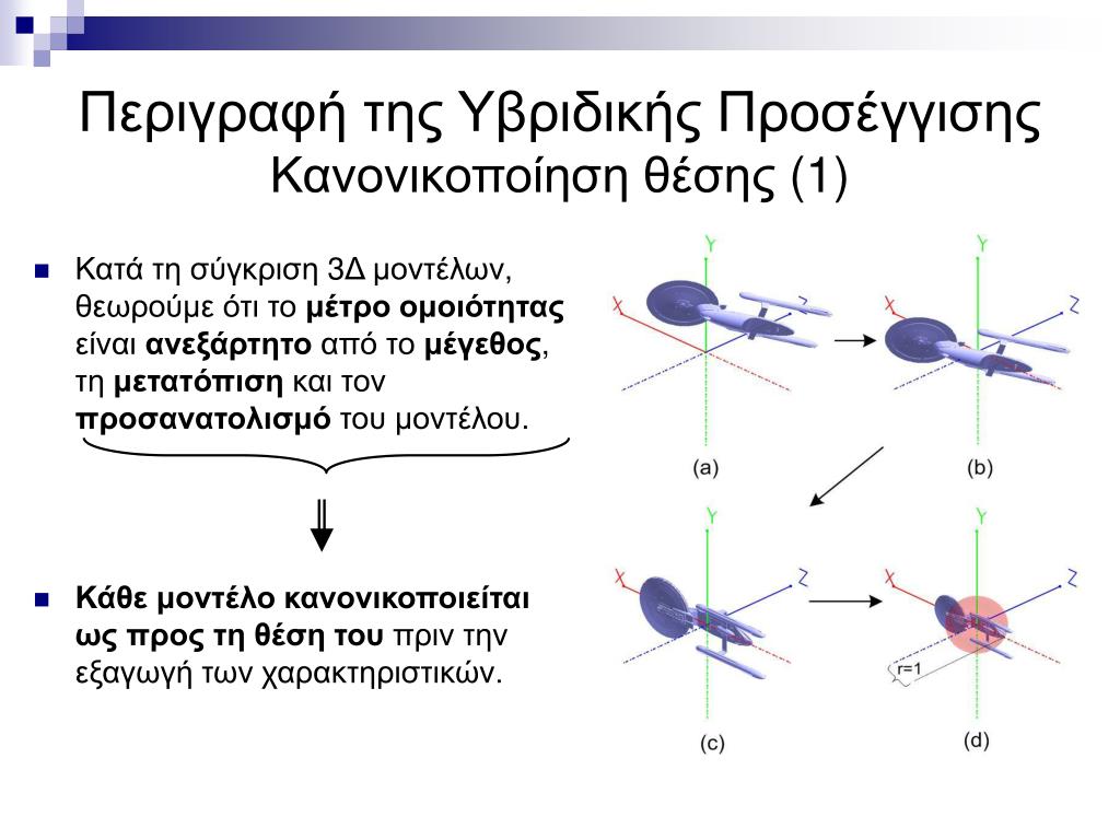 PPT - Ανάκτηση 3Δ Μοντέλων βάσει Περιεχομένου: Μια Υβριδική Προσέγγιση ...