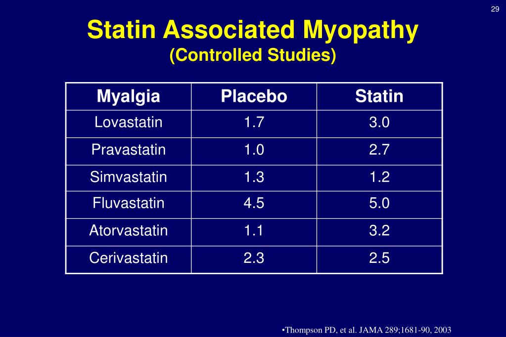 PPT - Treatment of Dyslipidemia in Type 2 Diabetes: New Targets, New ...