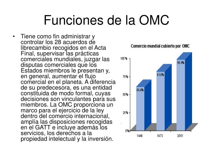 PPT - La GATT y la OMC PowerPoint Presentation - ID:3897139