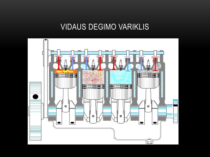 PPT - Šiluminio variklio istorija PowerPoint Presentation - ID:3897155