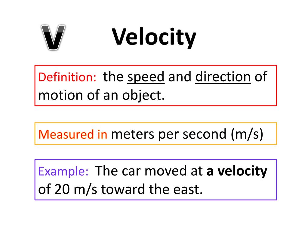 Speed Definition Physics Examples And Forms Speed Definition Physics Examples And Forms