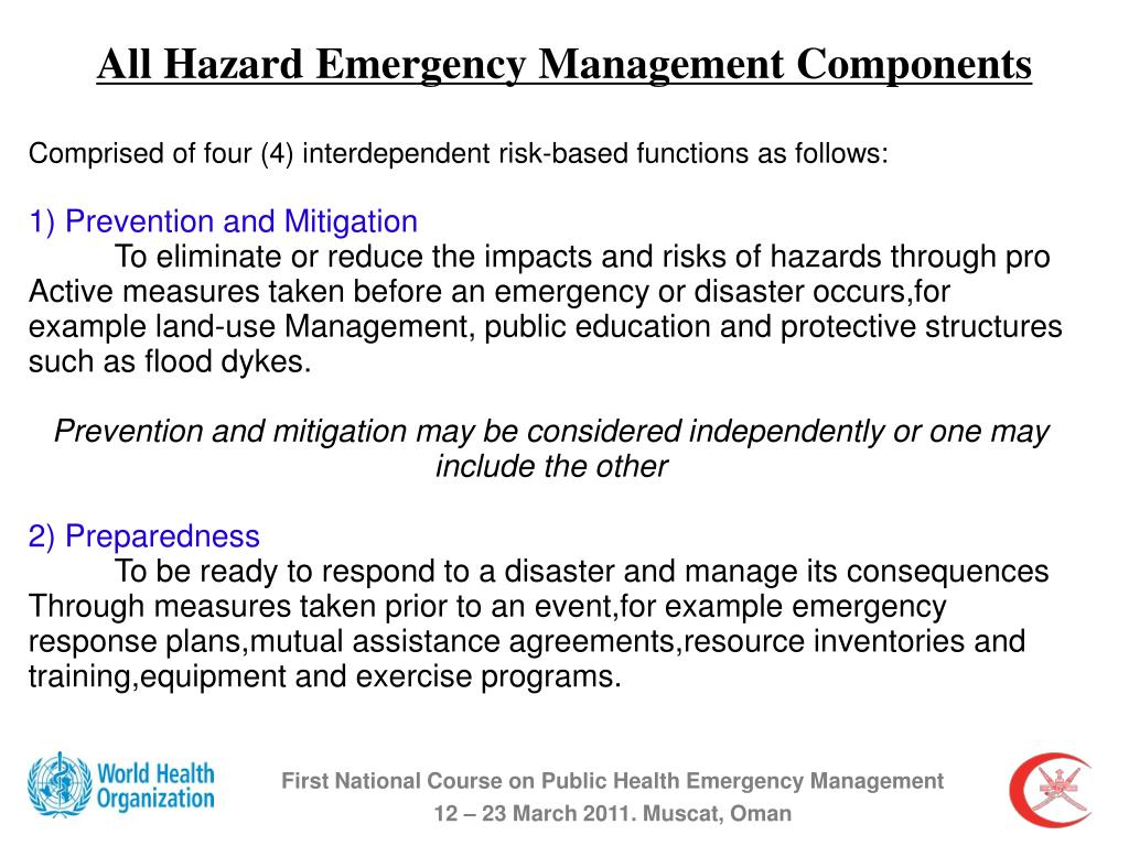 PPT - All Hazards Approach PowerPoint Presentation, free download - ID ... PPT - All Hazards Approach PowerPoint Presentation, free download - ID ...