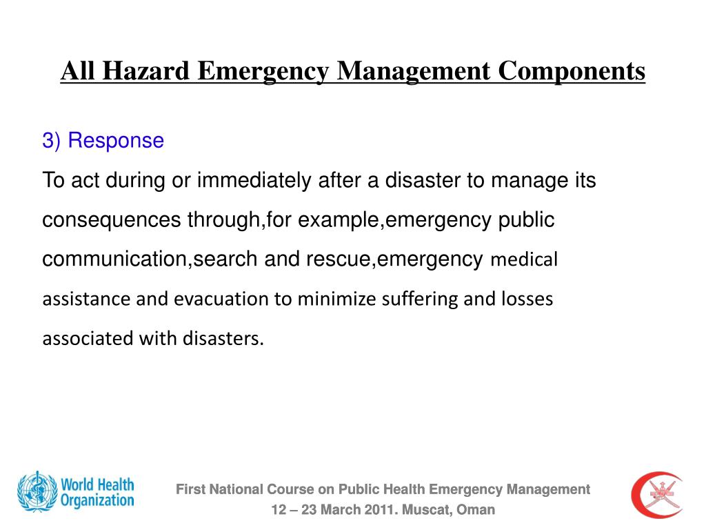 PPT - All Hazards Approach PowerPoint Presentation, free download - ID ... PPT - All Hazards Approach PowerPoint Presentation, free download - ID ...