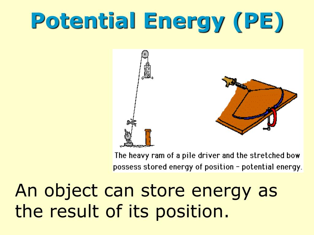 PPT - Energy PowerPoint Presentation, free download - ID:3897949