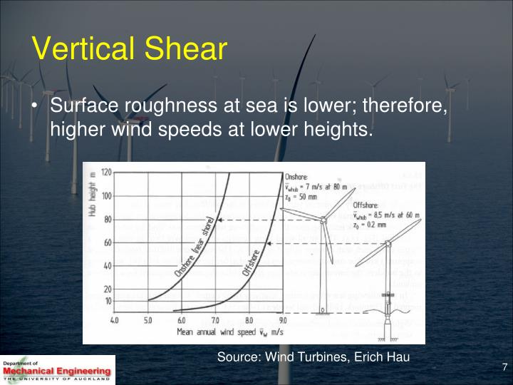 PPT - Hazim Namik Department of Mechanical Engineering PowerPoint ...
