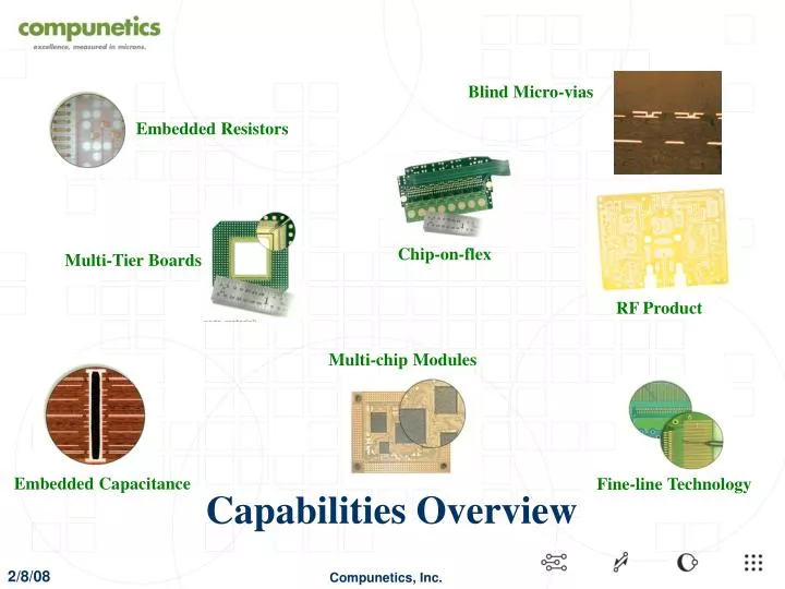 PPT - Capabilities Overview PowerPoint Presentation, free download - ID ...