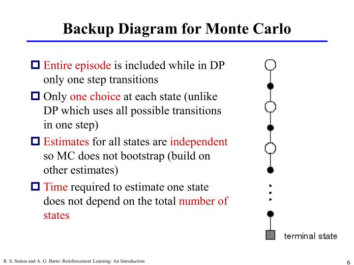 PPT - Chapter 5: Monte Carlo Methods PowerPoint Presentation - ID:3899698 PPT - Chapter 5: Monte Carlo Methods PowerPoint Presentation - ID:3899698