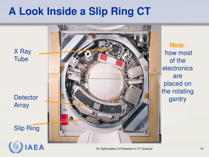 PPT - RADIATION PROTECTION IN DIAGNOSTIC AND INTERVENTIONAL RADIOLOGY ...
