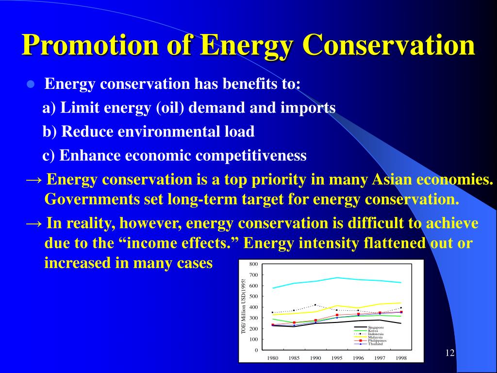 PPT - Energy Security Policies in the Asian Economics PowerPoint ...
