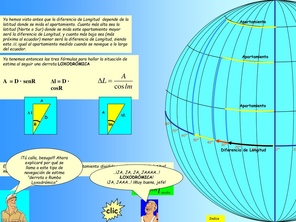 PPT - El compás Rumbo cuadrantal y circular Rumbo Demora Marcación ...