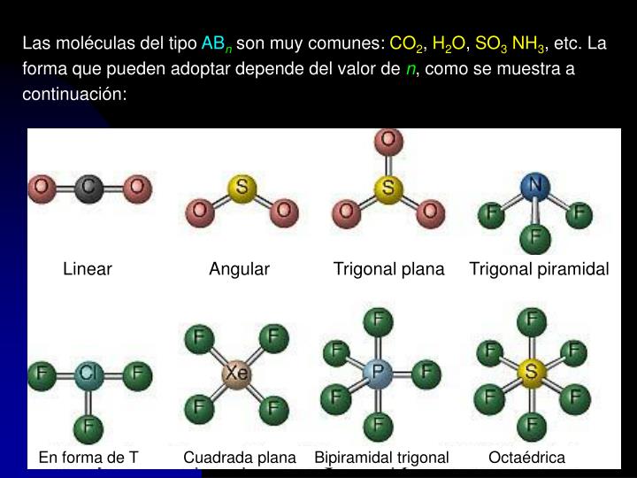 PPT - GEOMETRIA MOLECULAR Y TEORIAS DE ENLACE PowerPoint Presentation ...