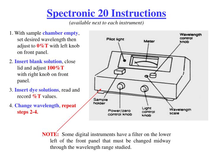 PPT - Colorimetry & Spectrophotometry PowerPoint Presentation - ID:3903239