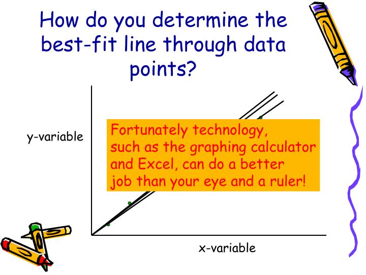 PPT - The Line of Best Fit PowerPoint Presentation - ID:3903454