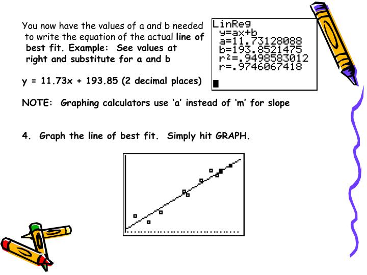 PPT - The Line of Best Fit PowerPoint Presentation - ID:3903454
