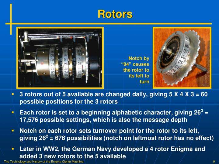 PPT - The History and Technology of the Enigma Cipher Machine ...