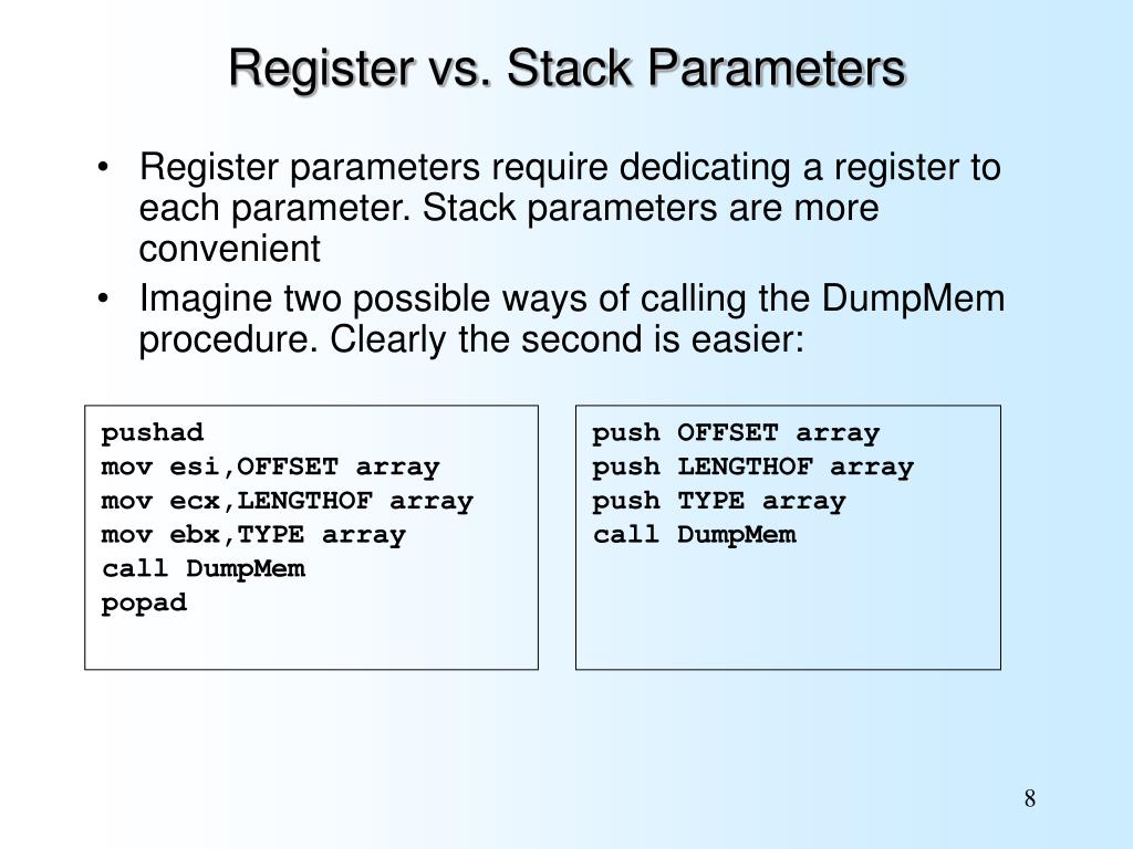 PPT - Lecture 14 Advanced Procedures PowerPoint Presentation, free ...