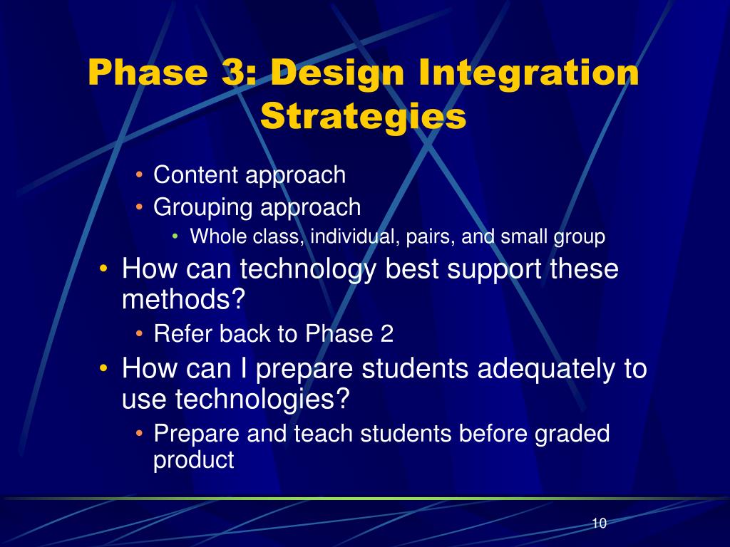 PPT - The Technology Integration Planning Model PowerPoint Presentation ...