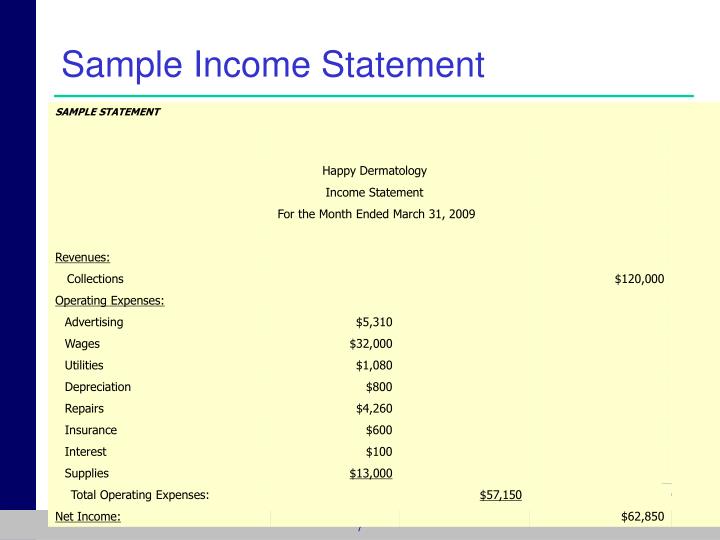 PPT - Solutions for the Medical Aesthetics Industry PowerPoint ...