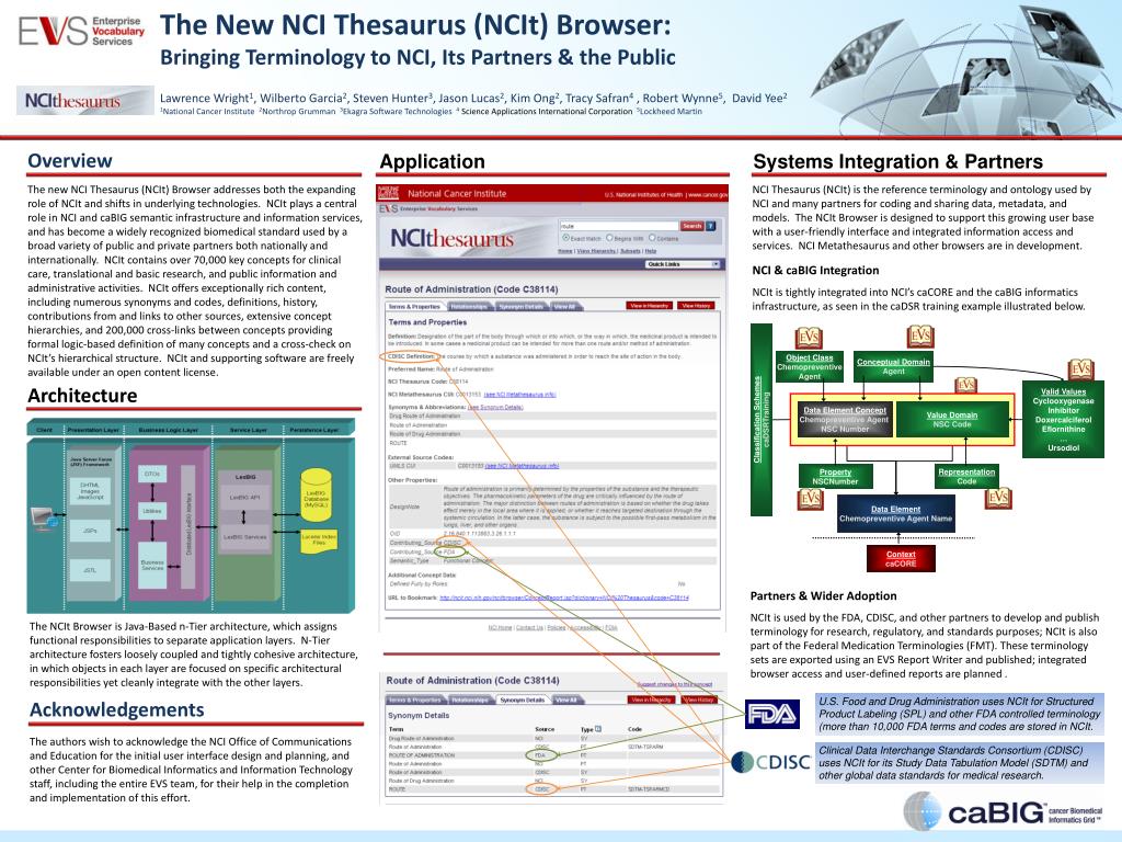 PPT - The New NCI Thesaurus (NCIt) Browser: Bringing Terminology to NCI ...