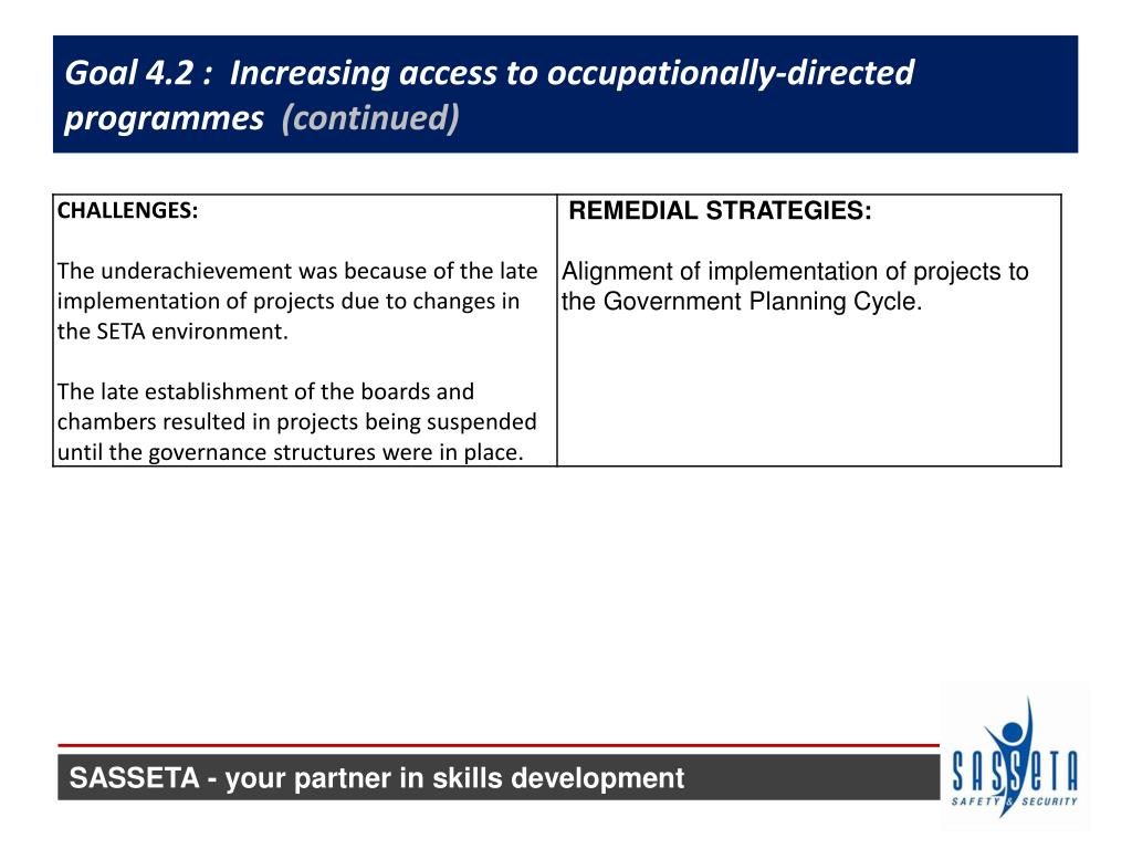 PPT - SASSETA Annual Report presentation to the Portfolio Committee ...